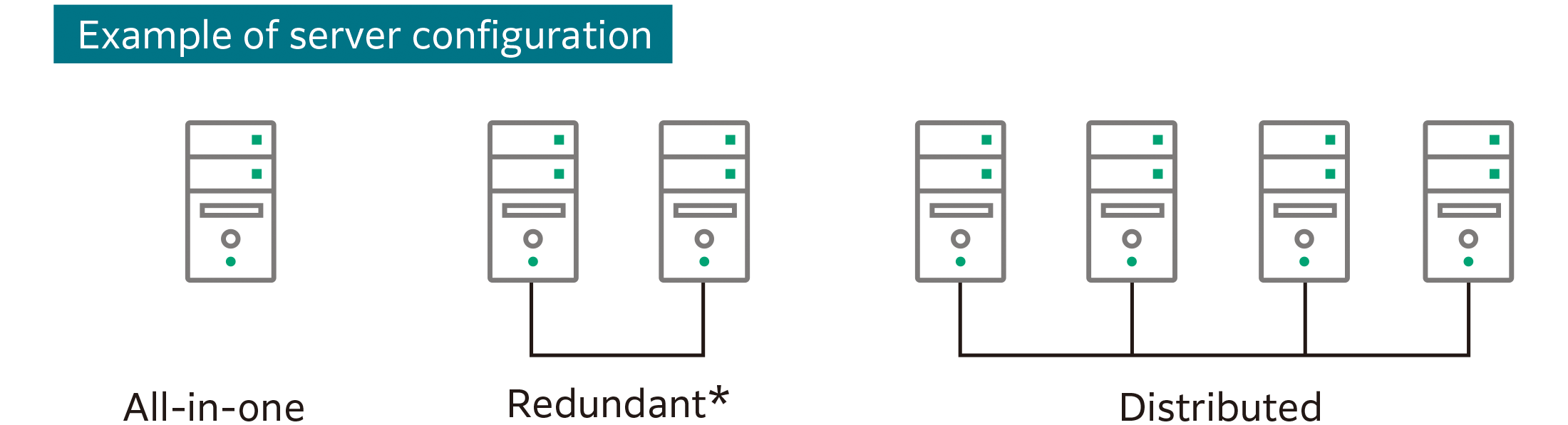 FUJIFILM Business Innovation | ApeosWare Management Suite 2