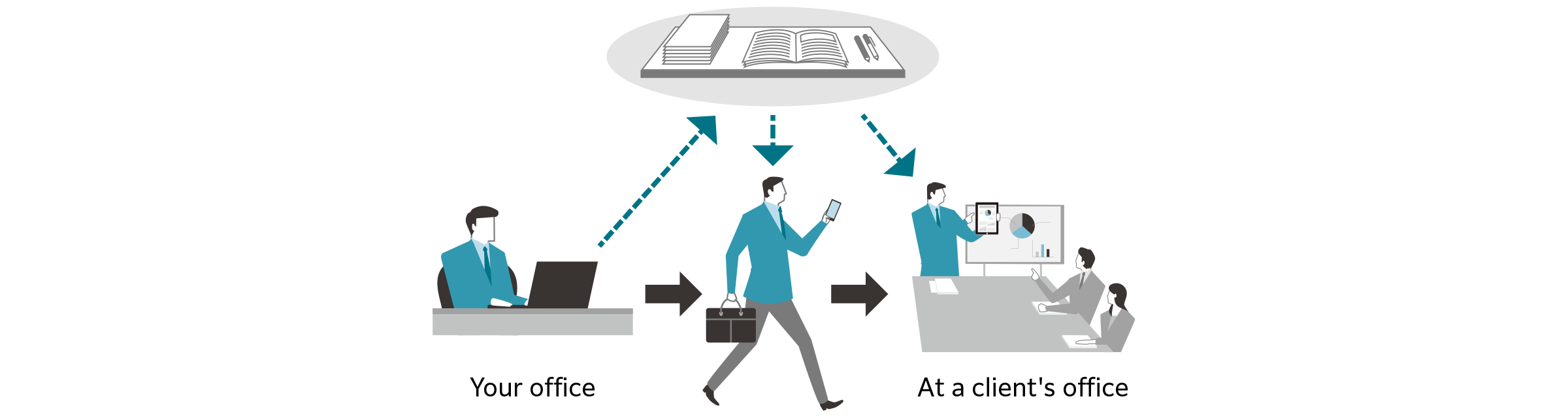 DocuWorks 9.1 | FUJIFILM Business Innovation Corp.